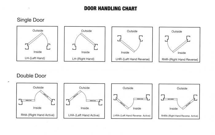 Partex Single Leaf Fire Door FD-002A (1000x2100mm)